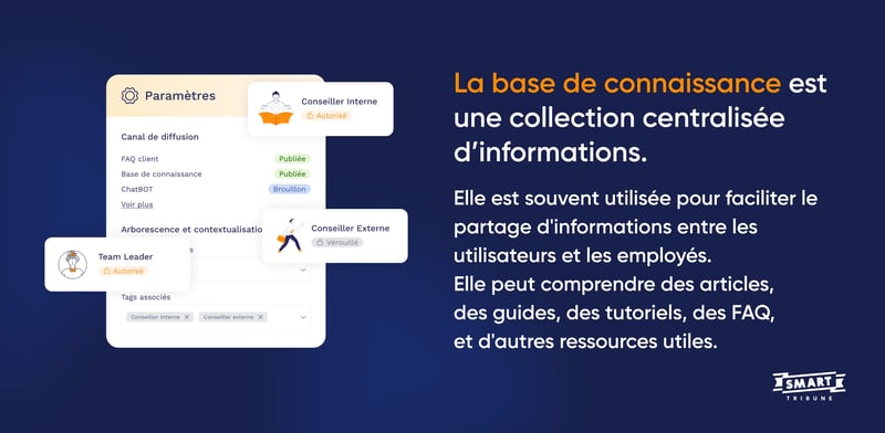 Comment créer et optimiser une base de connaissance clients ? Les 7 étapes clés